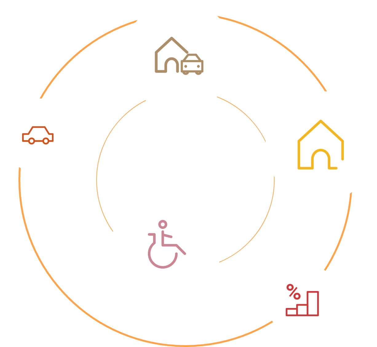 A Truly Comprehensive Advanced Planning Platform - FP Alpha