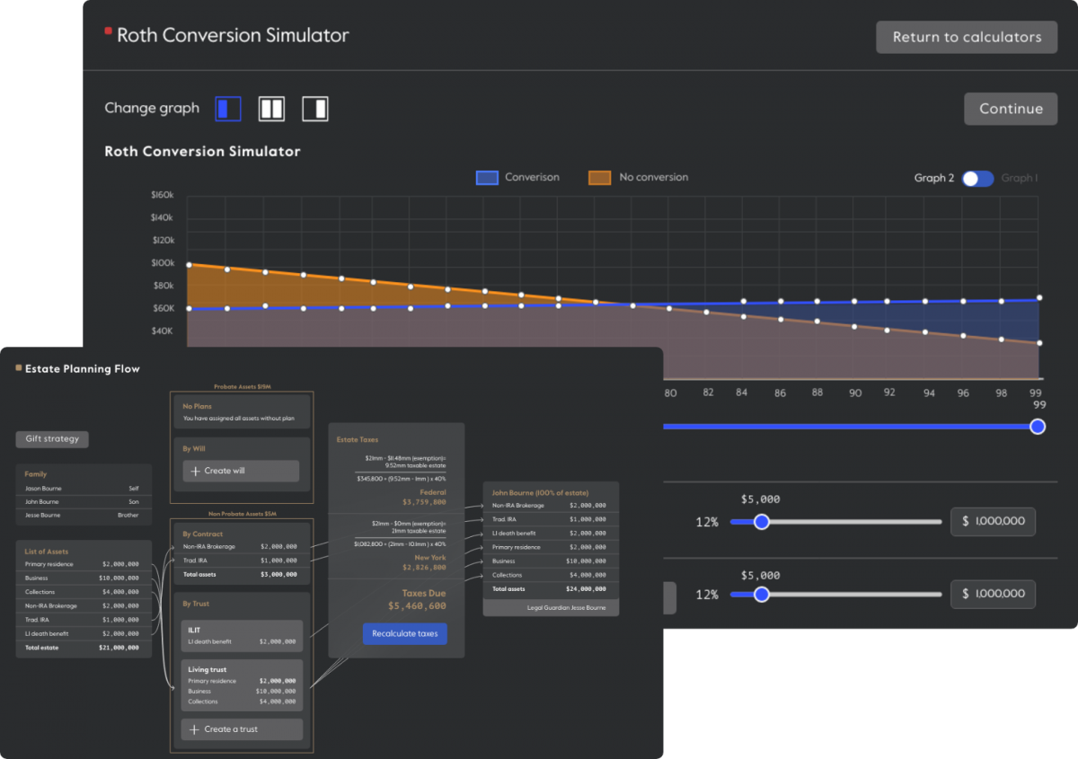 What it's Like to Use our Tool - FP Alpha