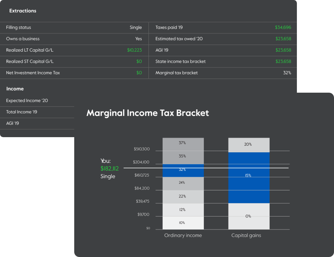 What it's Like to Use our Tool - FP Alpha