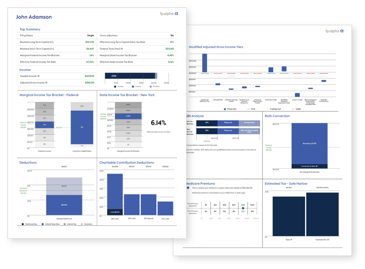Planning Snapshots - FP Alpha
