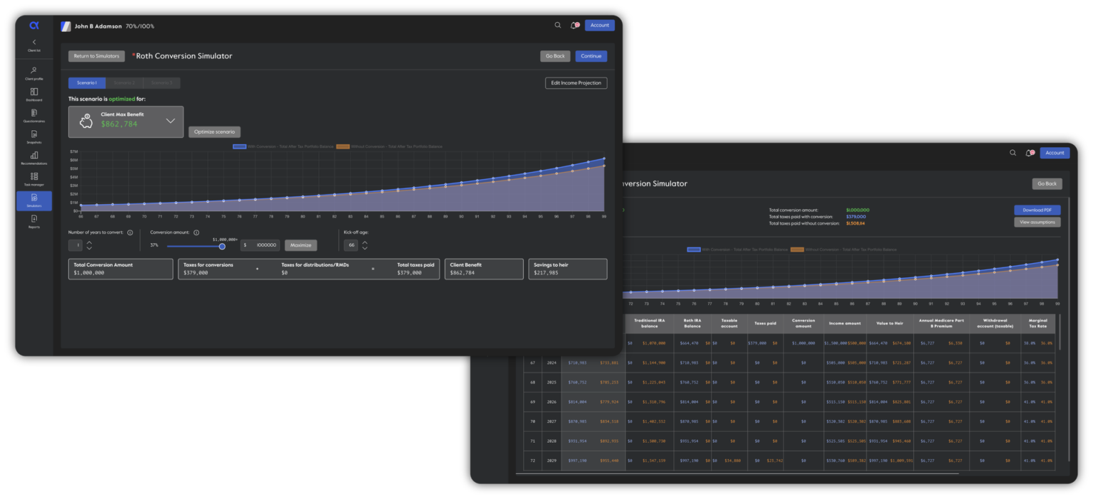A Truly Comprehensive Advanced Planning Platform - FP Alpha