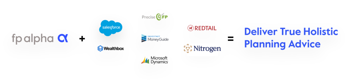 Where AI Meets Financial Planning - FP Alpha
