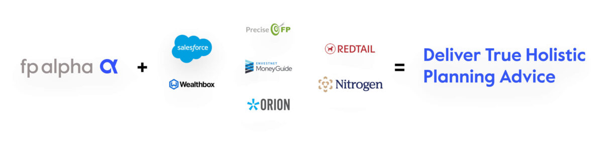 Where AI Meets Financial Planning - FP Alpha